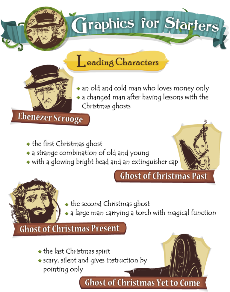 eClass Classics - eClass