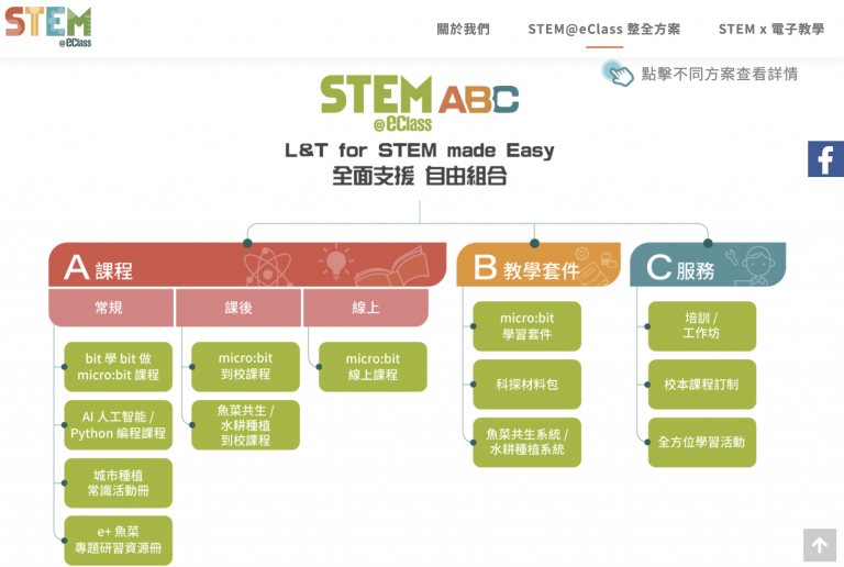 全新 STEM 網頁、最新 AI 套件及網上工作坊 - eClass