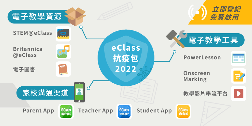 最新消息 | eClass