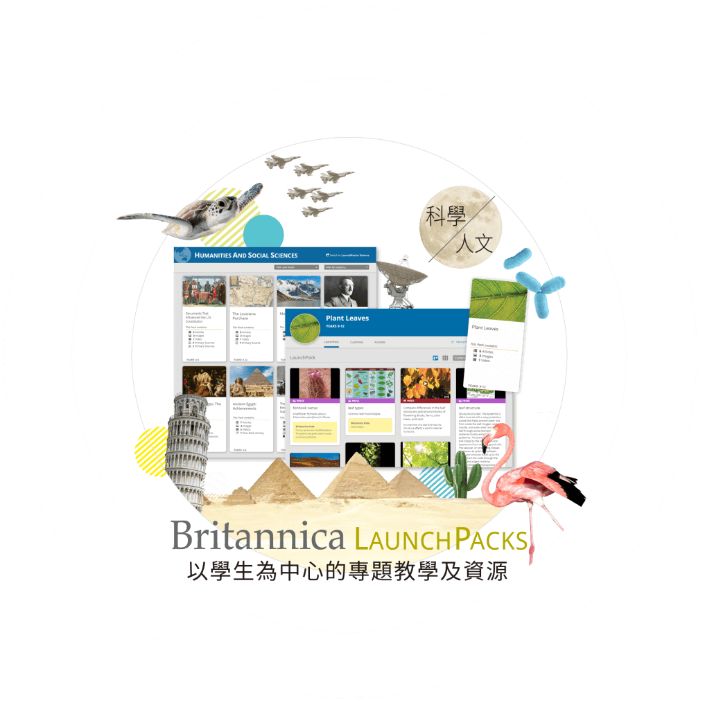 Britannica LaunchPacks | eClass