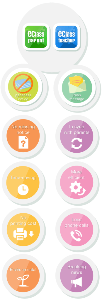 eClass App - eClass