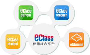 流動校園 eClass App | eClass