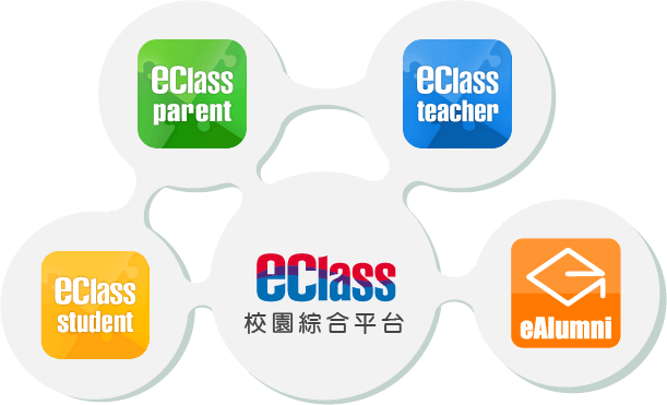 流動校園 eClass App | eClass