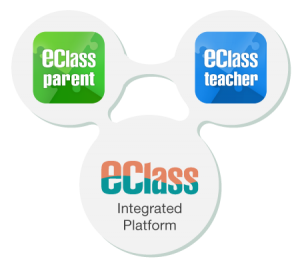 eClass App - eClass