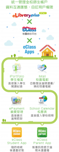 綜合圖書館 eLibrary plus | eClass