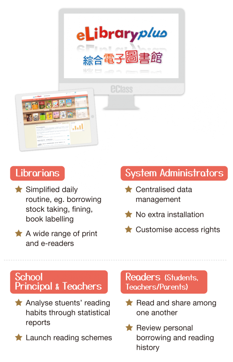 eLibrary plus - eClass