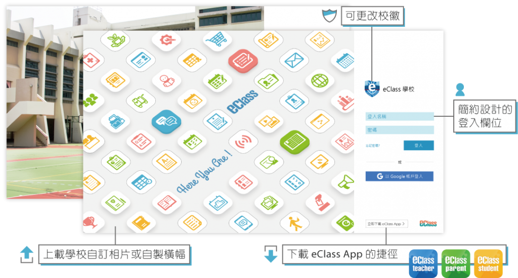 eClass Integrated Platform - eClass