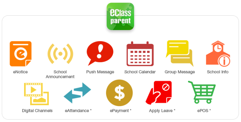 eClass KIS Overview - eClass