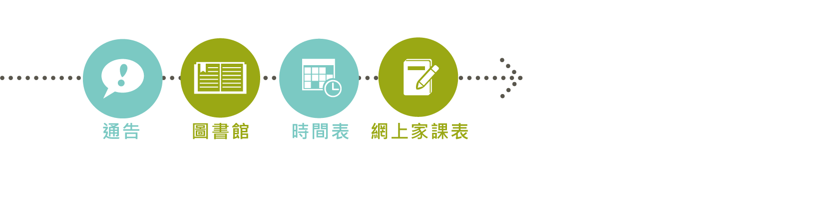 eClass Student App 應用程式 | eClass