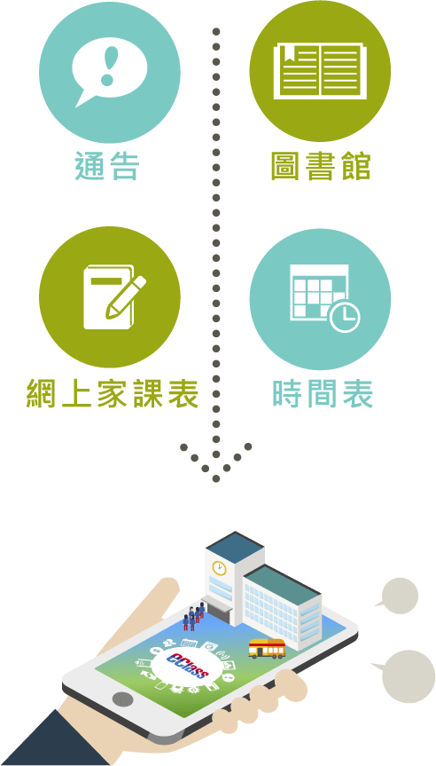 eClass Student App 應用程式 | eClass